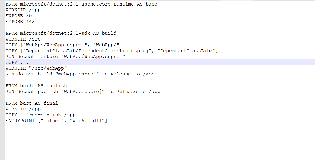 Dockerize Net Core Web App With Dependent Class Library Imran