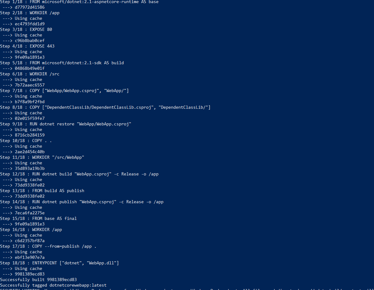 Dockerize Net Core Web App With Dependent Class Library Imran